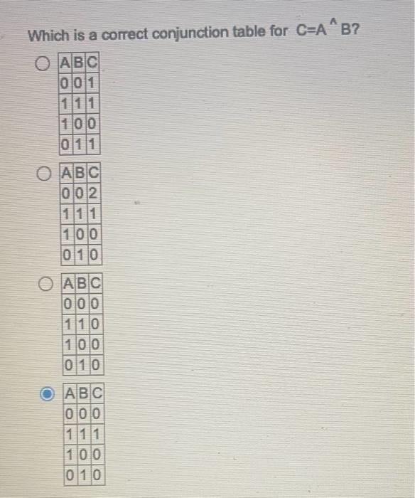 Solved What encoding system includes al planet Earth | Chegg.com