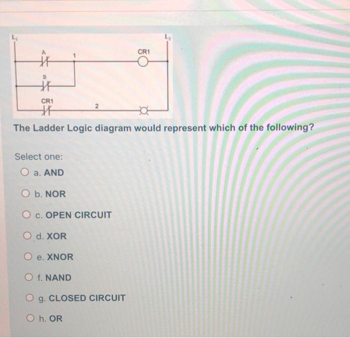 Solved CR1 th 카 CR1 The Ladder Logic diagram would represent | Chegg.com