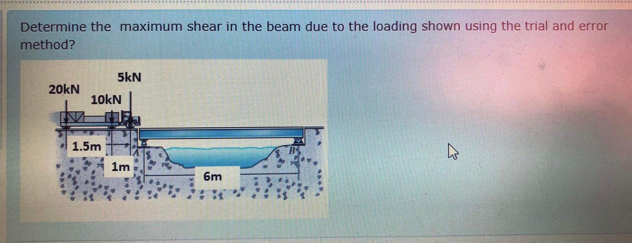 Solved Determine the maximum shear in the beam due to the | Chegg.com