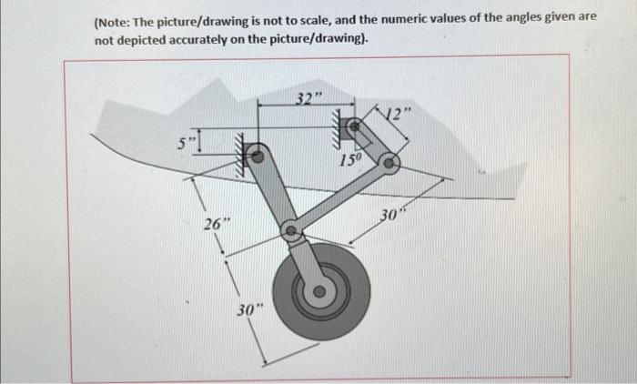 2. For the landing gear mechanism shown in the | Chegg.com