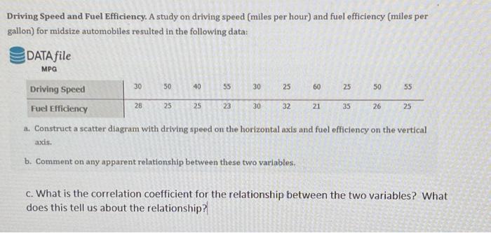 Driving Speed and Fuel Efficiency. A study on driving | Chegg.com