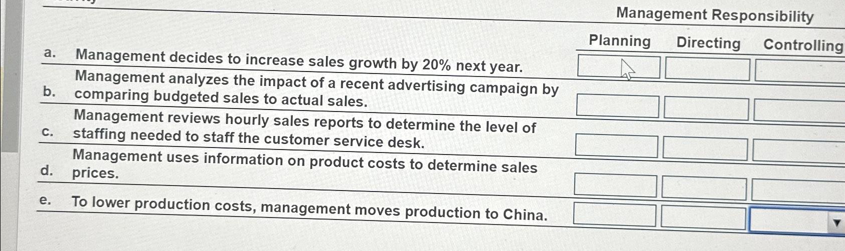 Solved Management Responsibilitya. ﻿Management decides to | Chegg.com