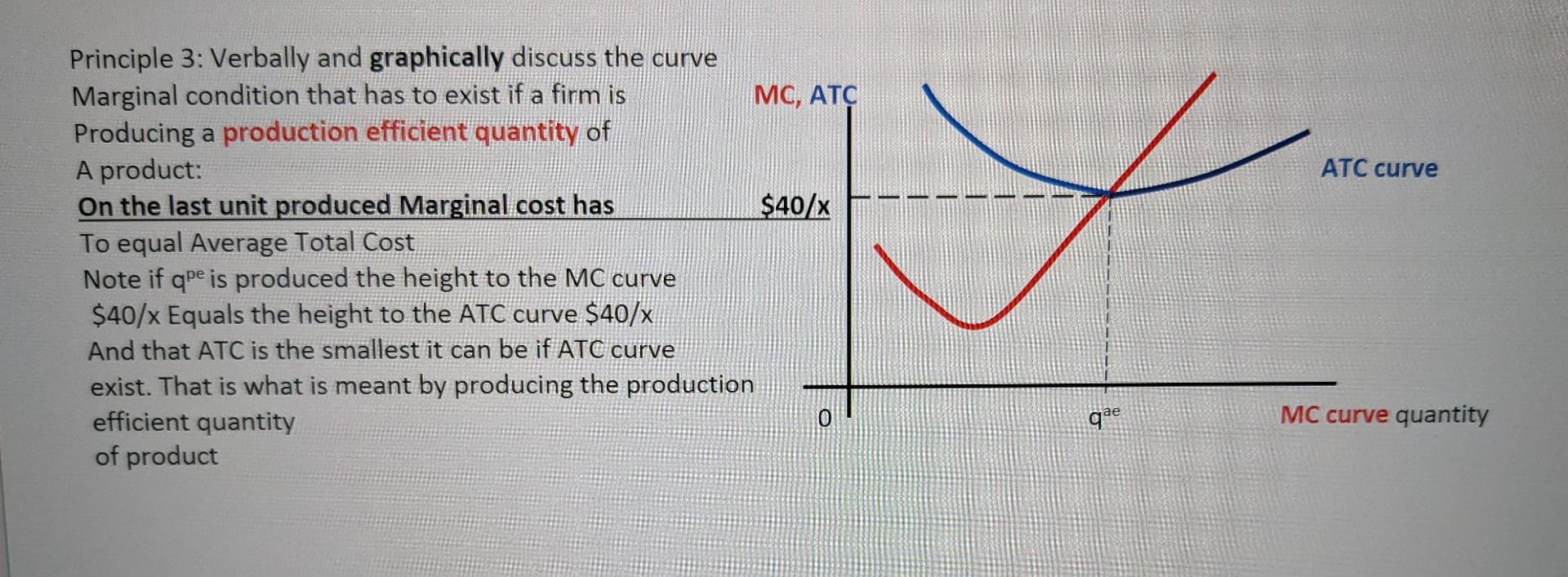 Solved Principles List 4: Principle1: Verbally and | Chegg.com