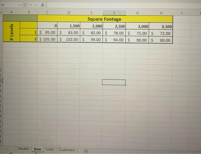 Solved Based on the Total development area given in the | Chegg.com