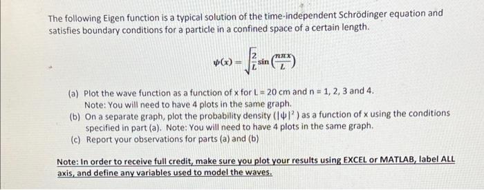 Solved The following Eigen function is a typical solution of | Chegg.com