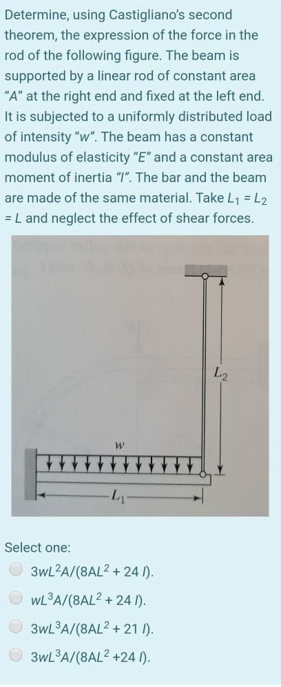 Solved Determine, using Castigliano's second theorem, the | Chegg.com