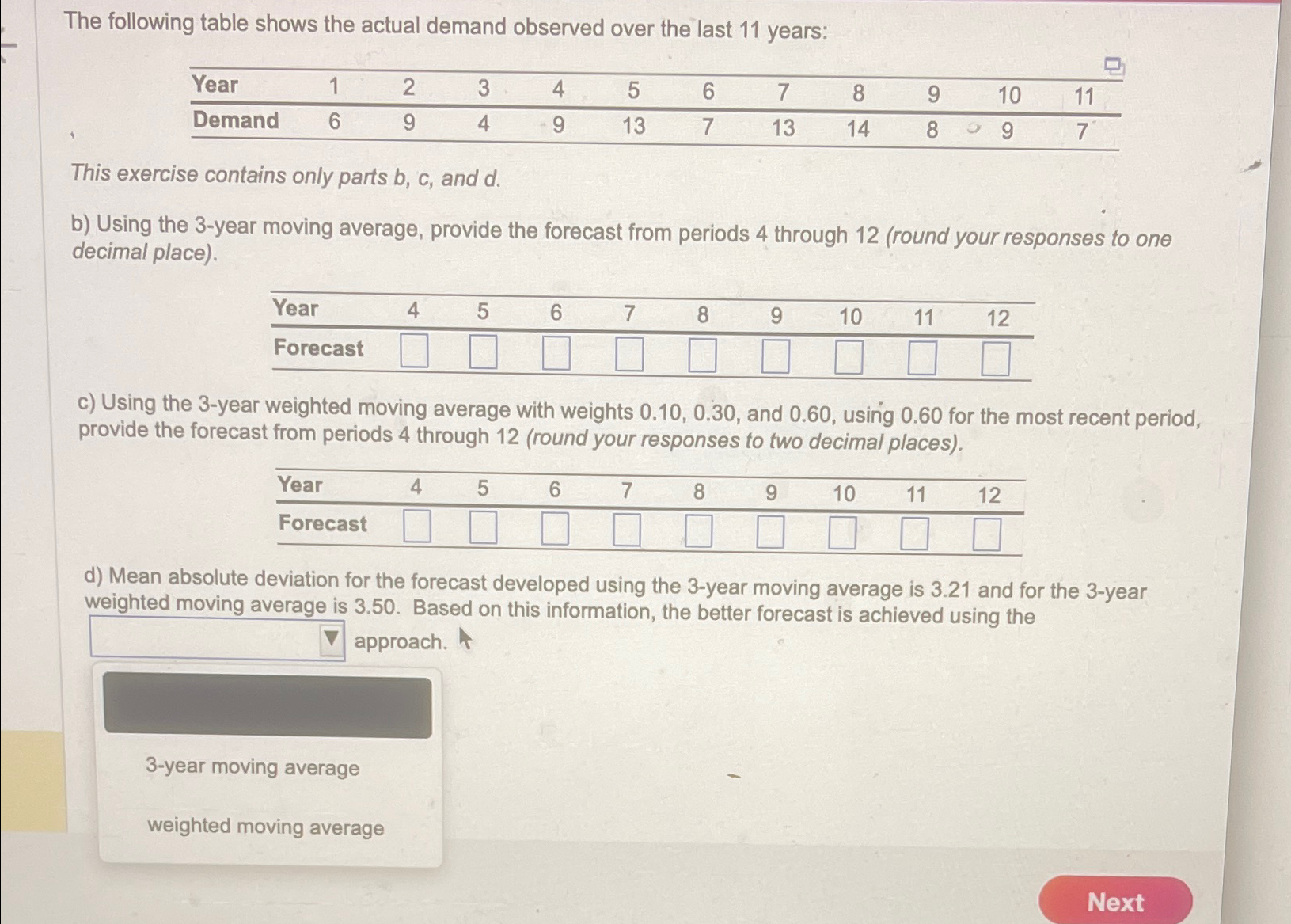 Solved The following table shows the actual demand observed | Chegg.com
