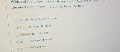 Solved Which of the following two religions are top two | Chegg.com