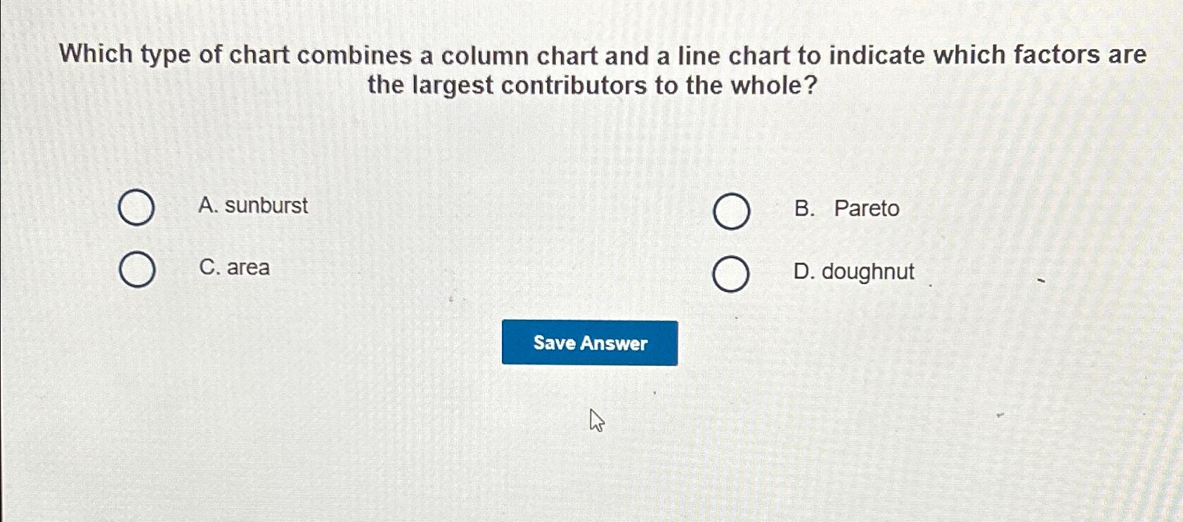 Solved Which type of chart combines a column chart and a | Chegg.com