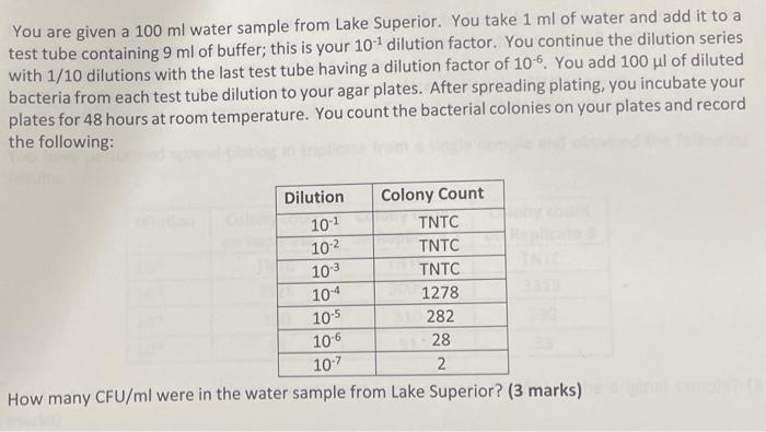 Solved You are given a 100ml water sample from Lake | Chegg.com