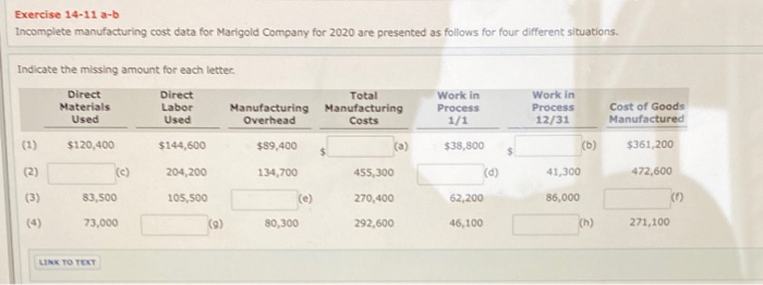 Solved Exercise 14-11 a- Incomplete manufacturing cost data | Chegg.com