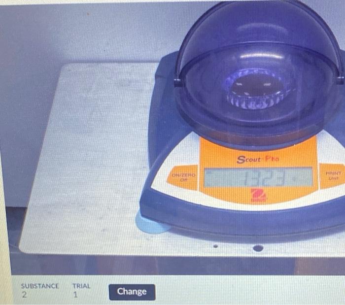 Solved Molar mass Hydrates (Anhydrous) Hydrate Type I CuCl2 | Chegg.com