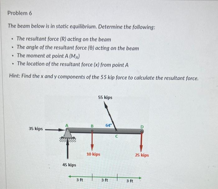 Solved The beam below is in static equilibrium. Determine | Chegg.com