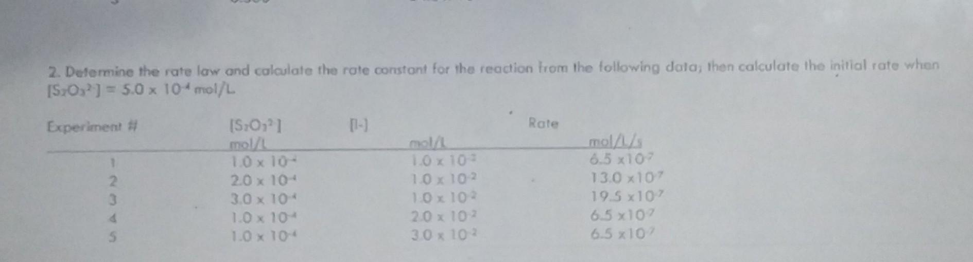 Solved 2. Determine the rate law and calalate the rate | Chegg.com