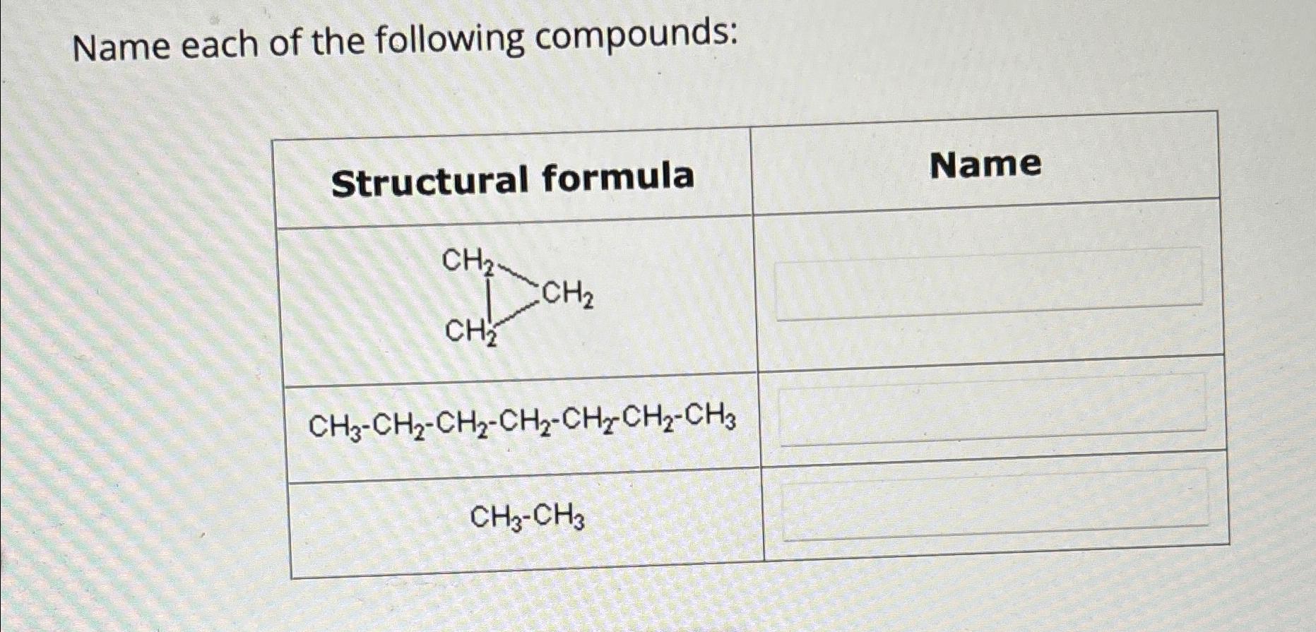 Solved Name each of the following | Chegg.com