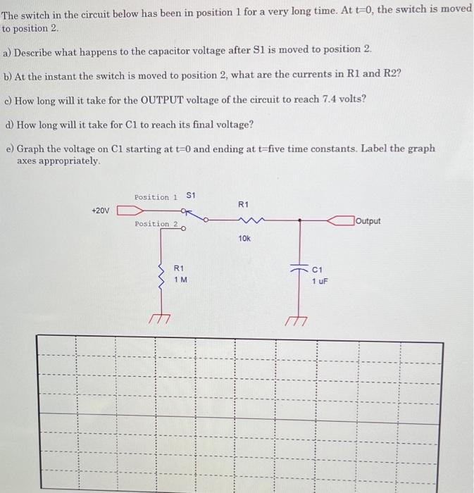 Solved The switch in the circuit below has been in position | Chegg.com
