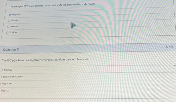 Solved The charged PVC plpe attracts the neutral soda can | Chegg.com