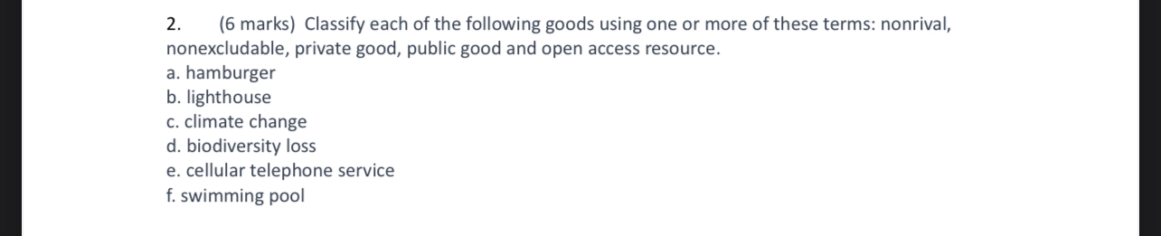 Solved (6 ﻿marks) ﻿Classify each of the following goods | Chegg.com