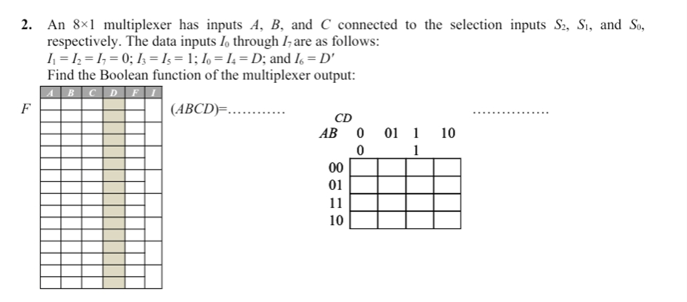 Solved Realize the Boolean function | Chegg.com