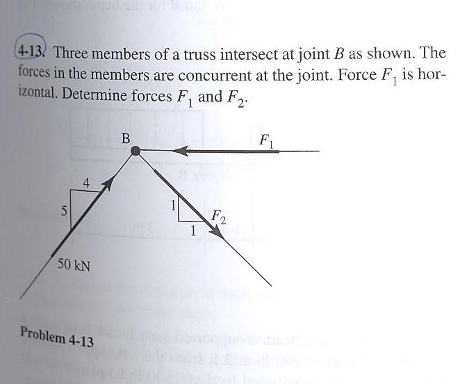 Solved Three members of a truss intersect at joint B as | Chegg.com