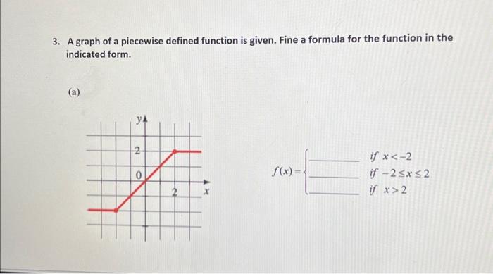 Solved 3. A graph of a piecewise defined function is given. | Chegg.com