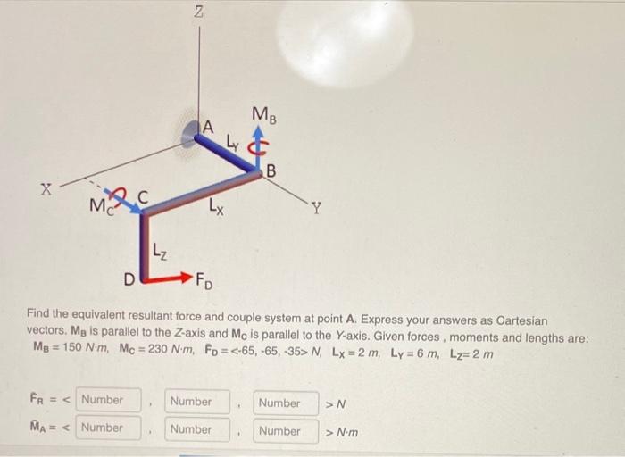 Solved Find the equivalent resultant force and couple system | Chegg.com