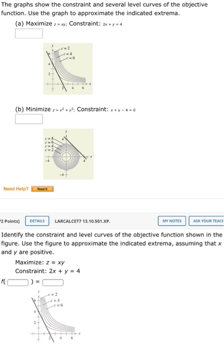 Solved The graphs show the constraint and several level | Chegg.com