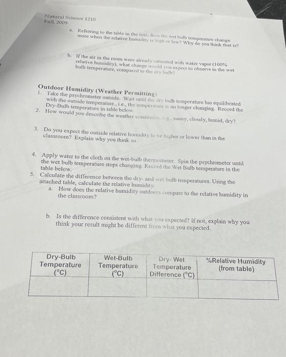 Relative Humidity Calculation This exercise provides | Chegg.com