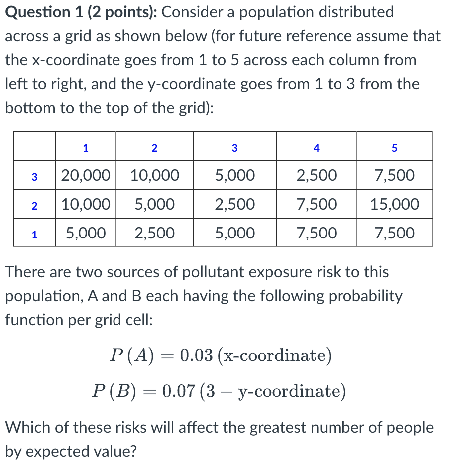 Solved P(A)=0.03(x-coordinate )P(B)=0.07(3-y-coordinate | Chegg.com