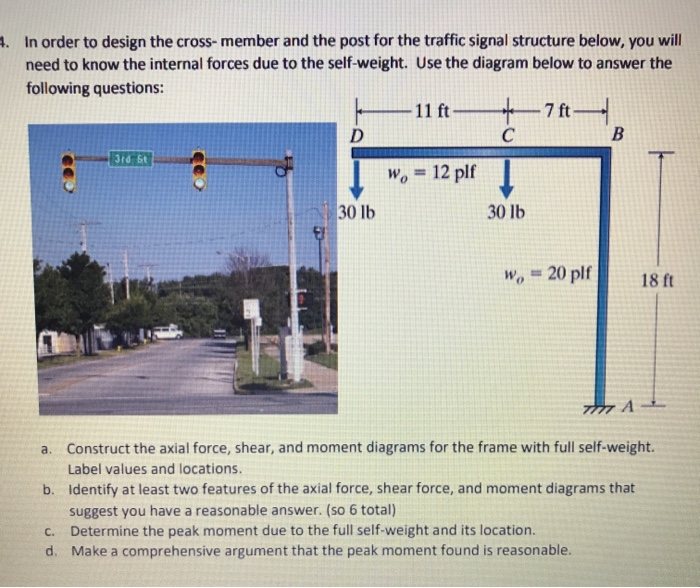 Solved In order to design the cross-member and the post for | Chegg.com