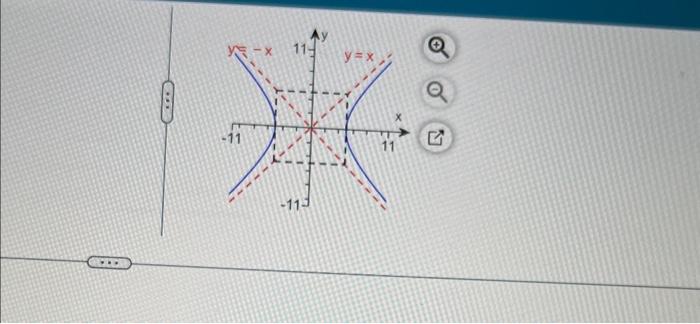 Solved I need the equations for both hyperbolas | Chegg.com