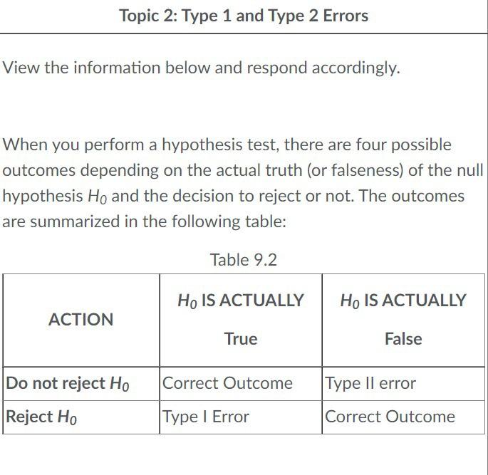 Solved please explain with some examples in text form so i | Chegg.com