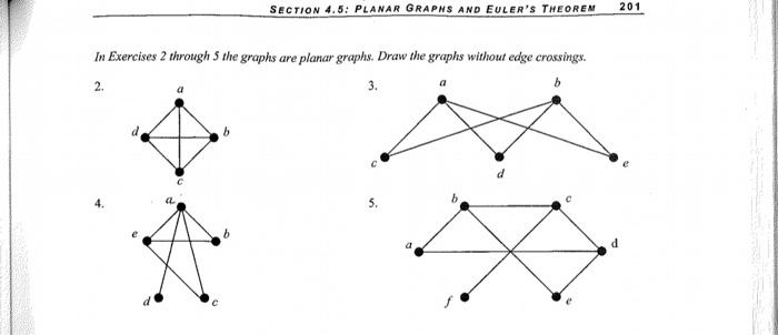 Solved In Exercises 2 through 5 the graphs are planar | Chegg.com