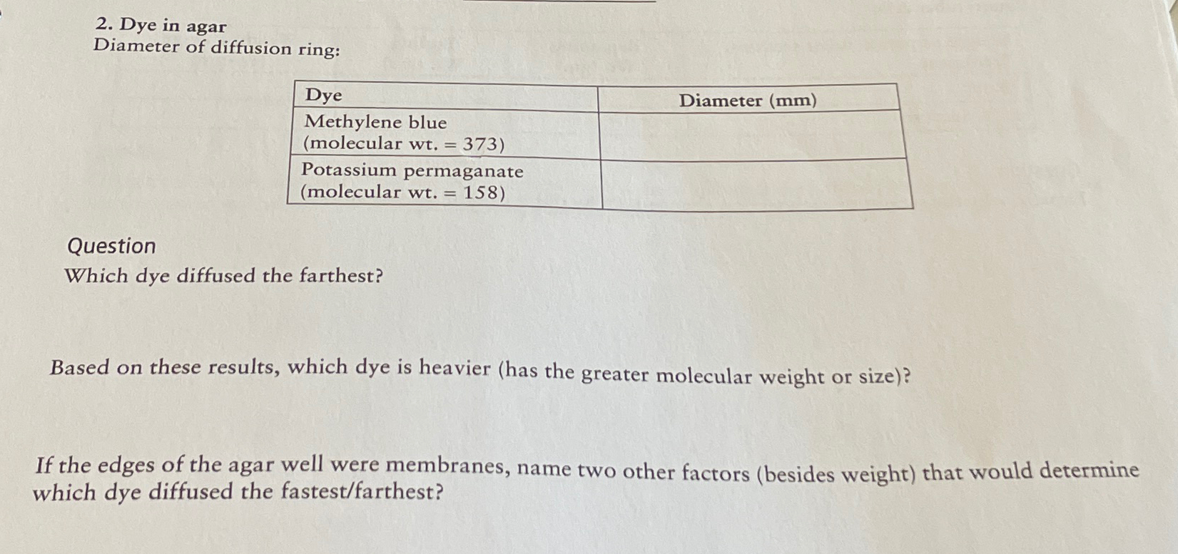 Solved Dye in agarDiameter of diffusion | Chegg.com