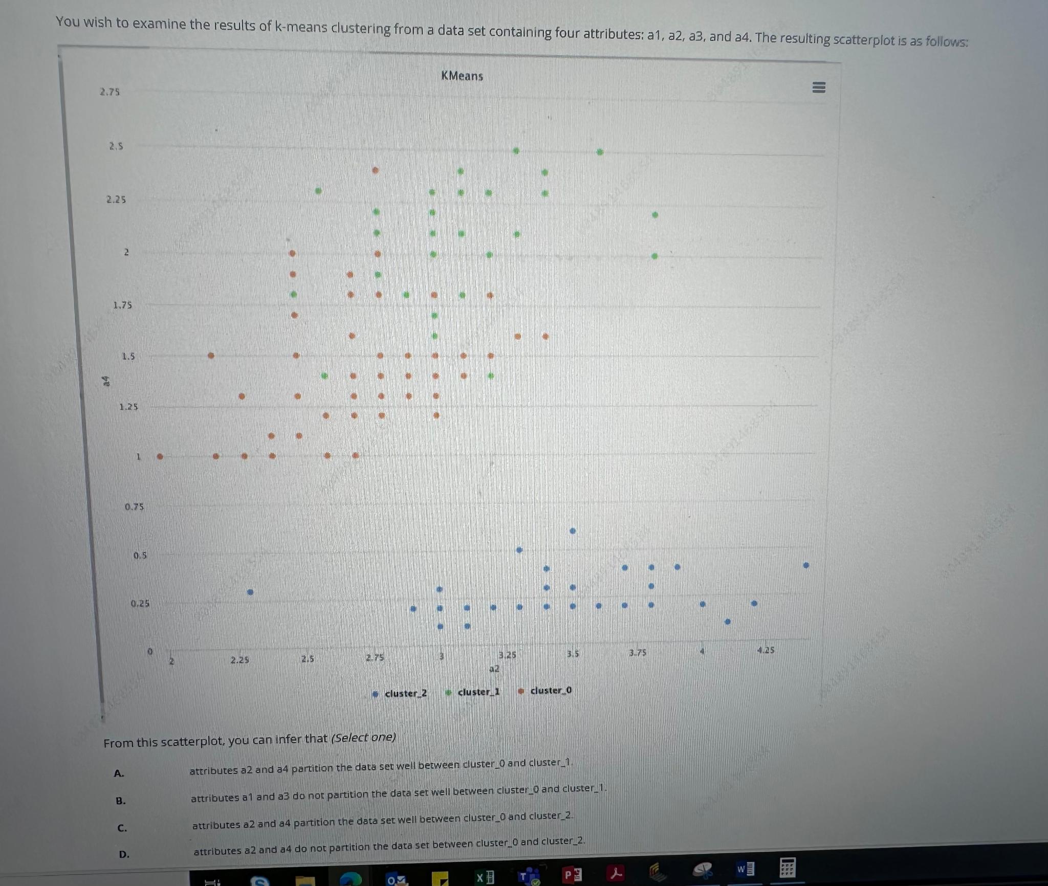 Solved You wish to examine the results of k-means clustering | Chegg.com