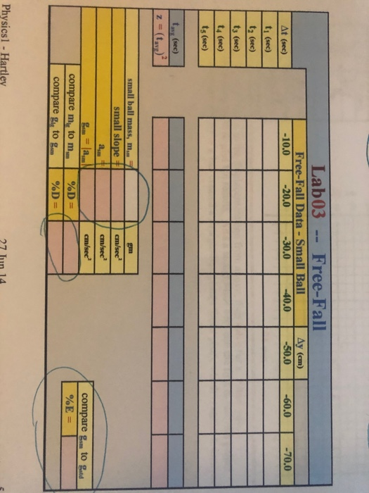 Lab03 - Free-Fall Acceleration Name Ay (cm) -50.0 | Chegg.com