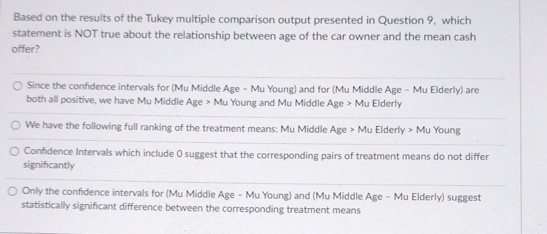 Solved Based on the results of the Tukey multiple comparison | Chegg.com