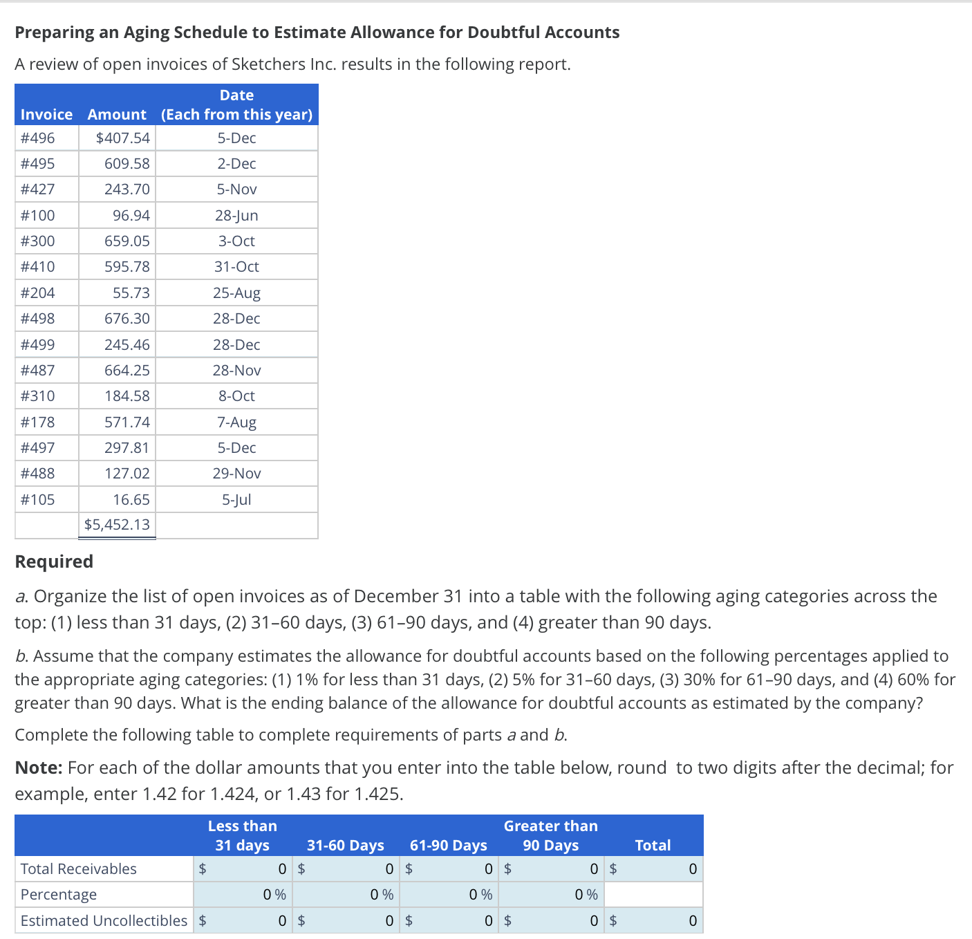 Solved Preparing an Aging Schedule to Estimate Allowance for | Chegg.com