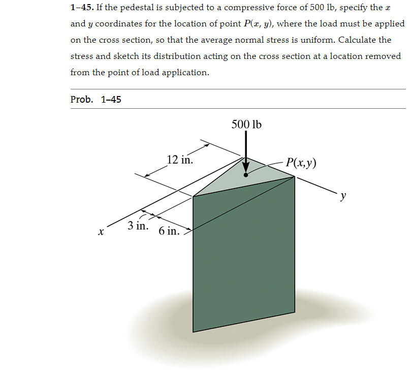 Solved 1-45. ﻿If the pedestal is subjected to a compressive | Chegg.com