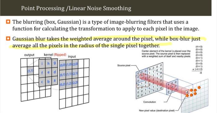 Solved Point Processing /Linear Noise Smoothing The blurring | Chegg.com