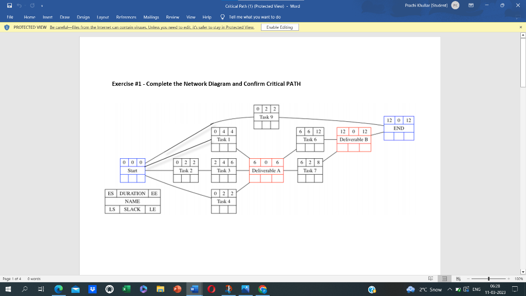 Solved Exercise \#1 - ﻿Complete the Network Diagram and | Chegg.com