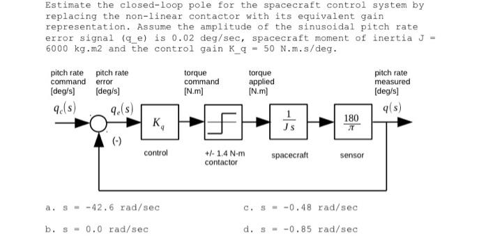 Solved Estimate the closed-loop pole for the spacecraft | Chegg.com