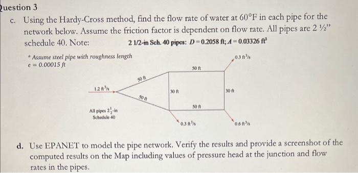 Solved c. Using the Hardy-Cross method, find the flow rate | Chegg.com