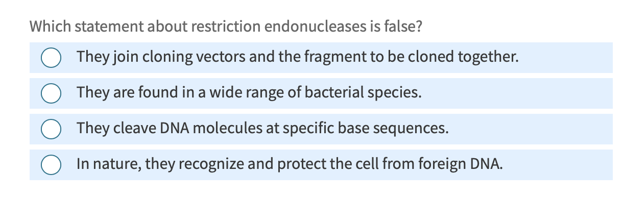Solved Which statement about restriction endonucleases is | Chegg.com