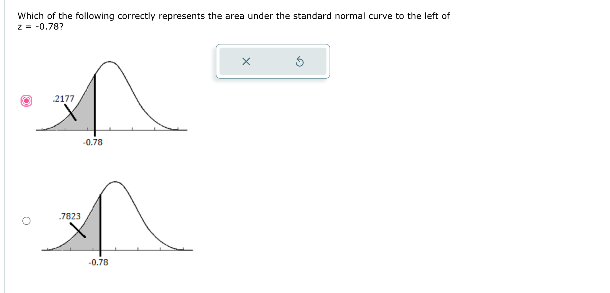 Solved Which of the following correctly represents the area | Chegg.com