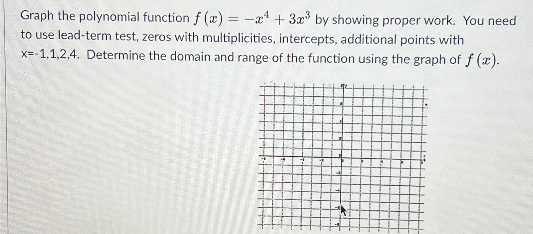 Solved Graph the polynomial function f(x)=-x4+3x3 ﻿by | Chegg.com