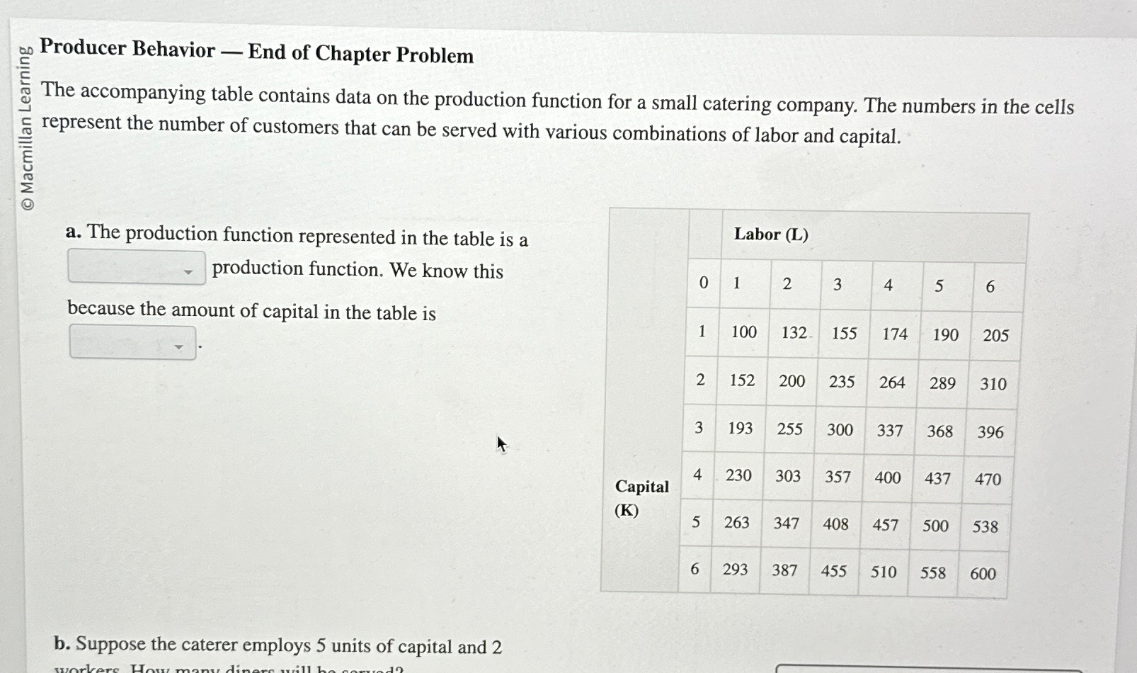 Solved Producer Behavior - ﻿End of Chapter ProblemThe | Chegg.com