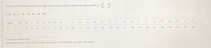 Solved Decode the following one-word message, which was | Chegg.com