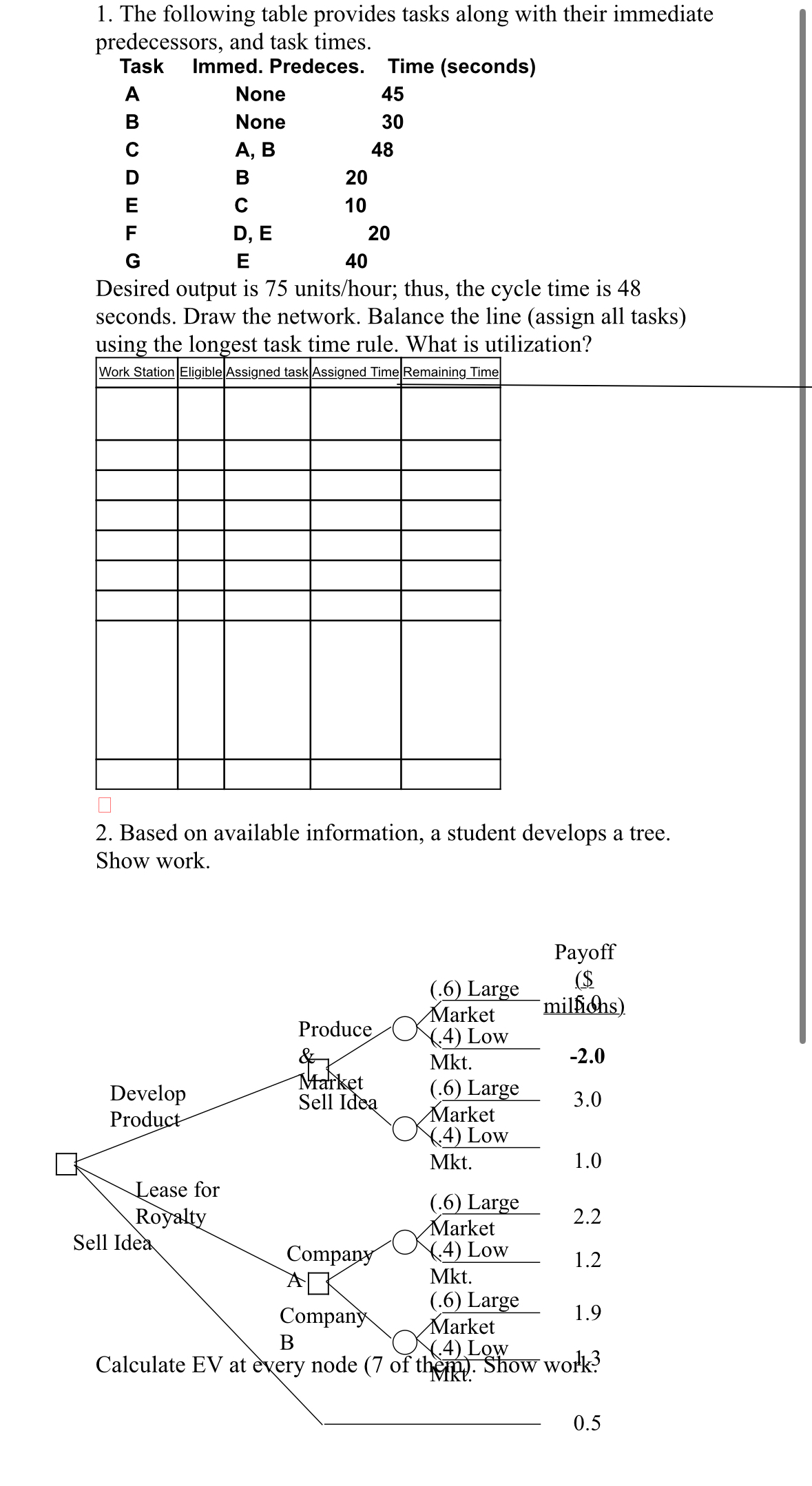 Solved The following table provides tasks along with their | Chegg.com