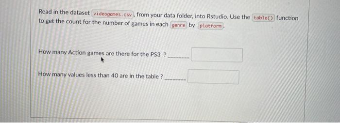 Read in the dataset videogames.csv, from your data | Chegg.com